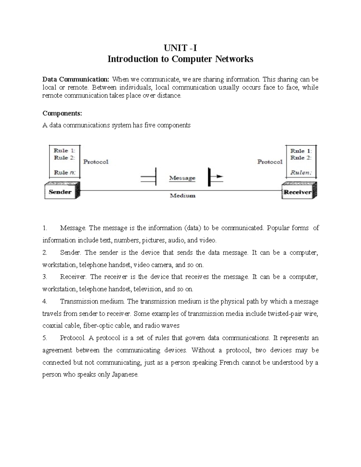 DC UNIT-1 - Data communications material for unit 1 - UNIT - I Introduction to Computer Networks ...