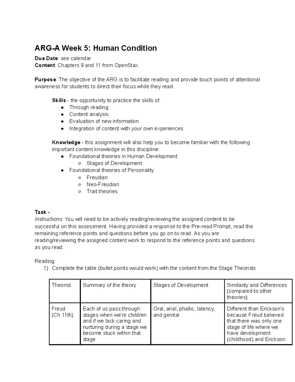 ARG-A Week 5 Human Condition - ARG-A Week 5: Human Condition Due Date ...