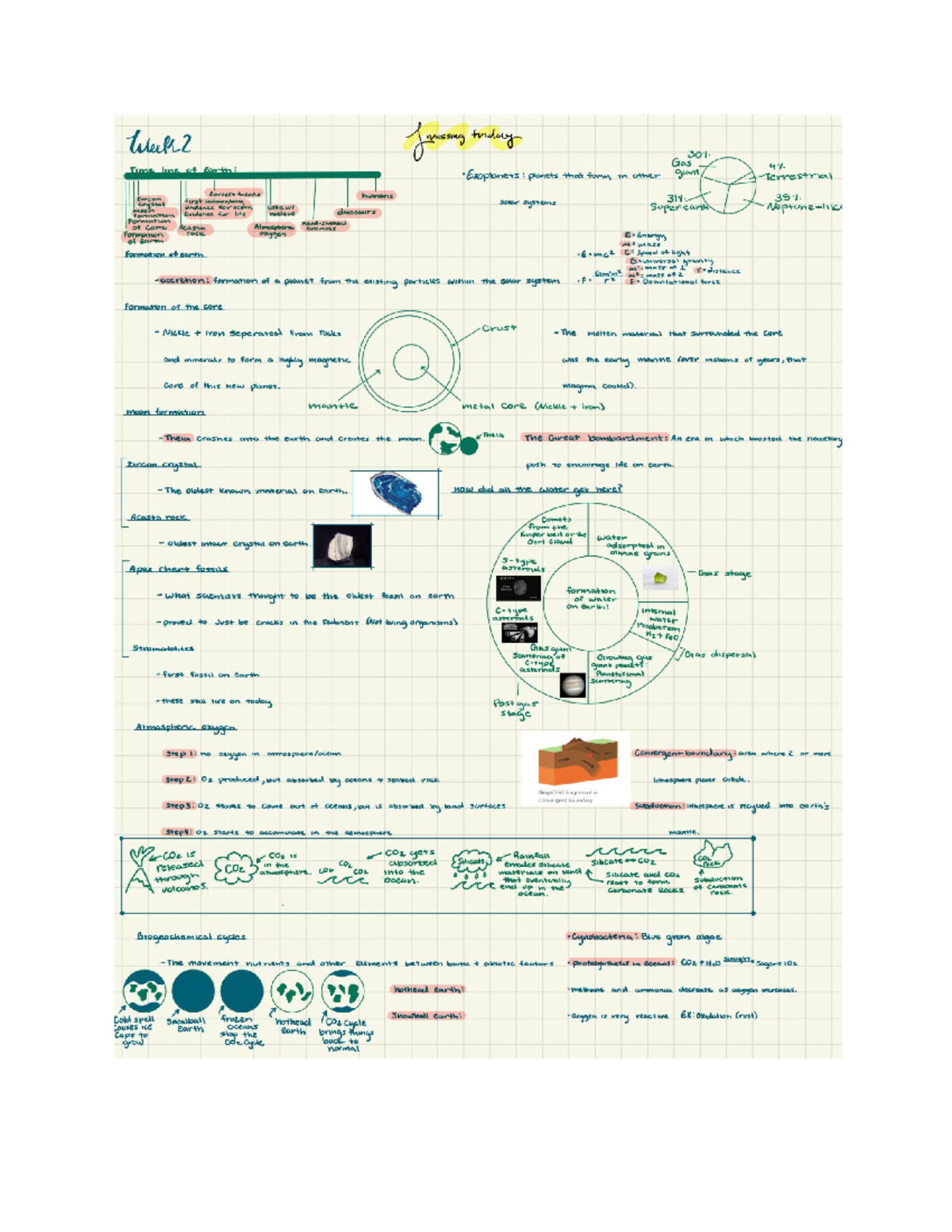 ENVS23 week 2 - Week 2 extremely detailed and understandable notes ...