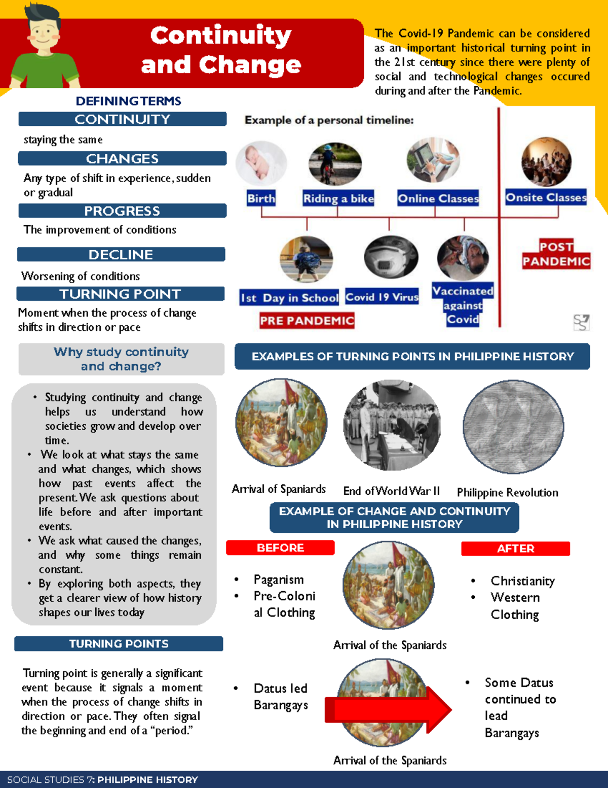 Historical Thinking Skills Continuity and Change - Continuity and ...