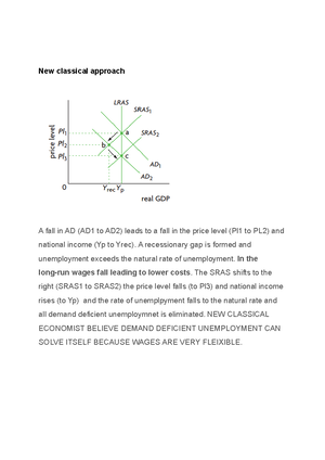 1.2c PED, Revenue and the shape of the curve - 1 PED, Revenue and the ...