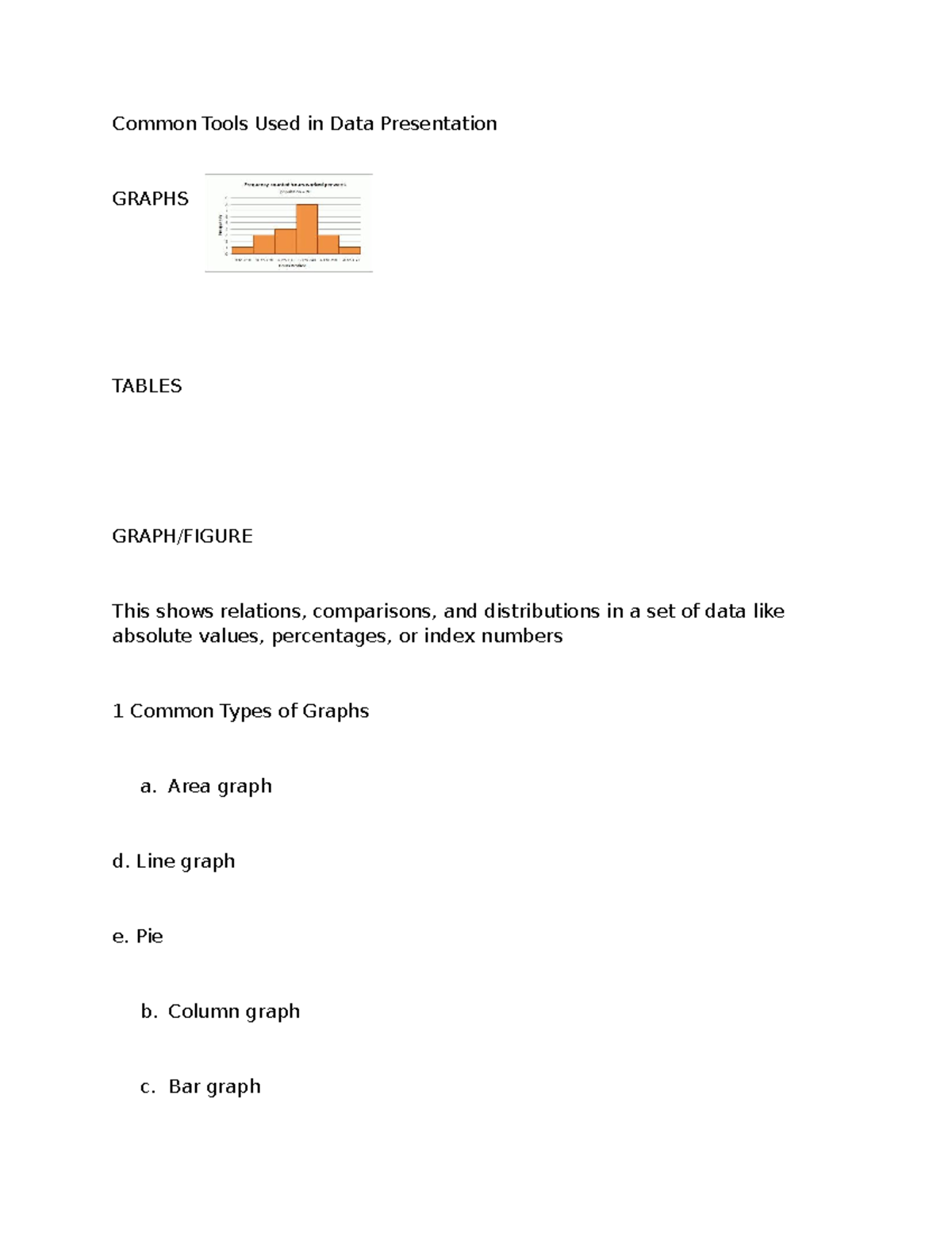 Data Presentation & Data analysis - Common Tools Used in Data ...