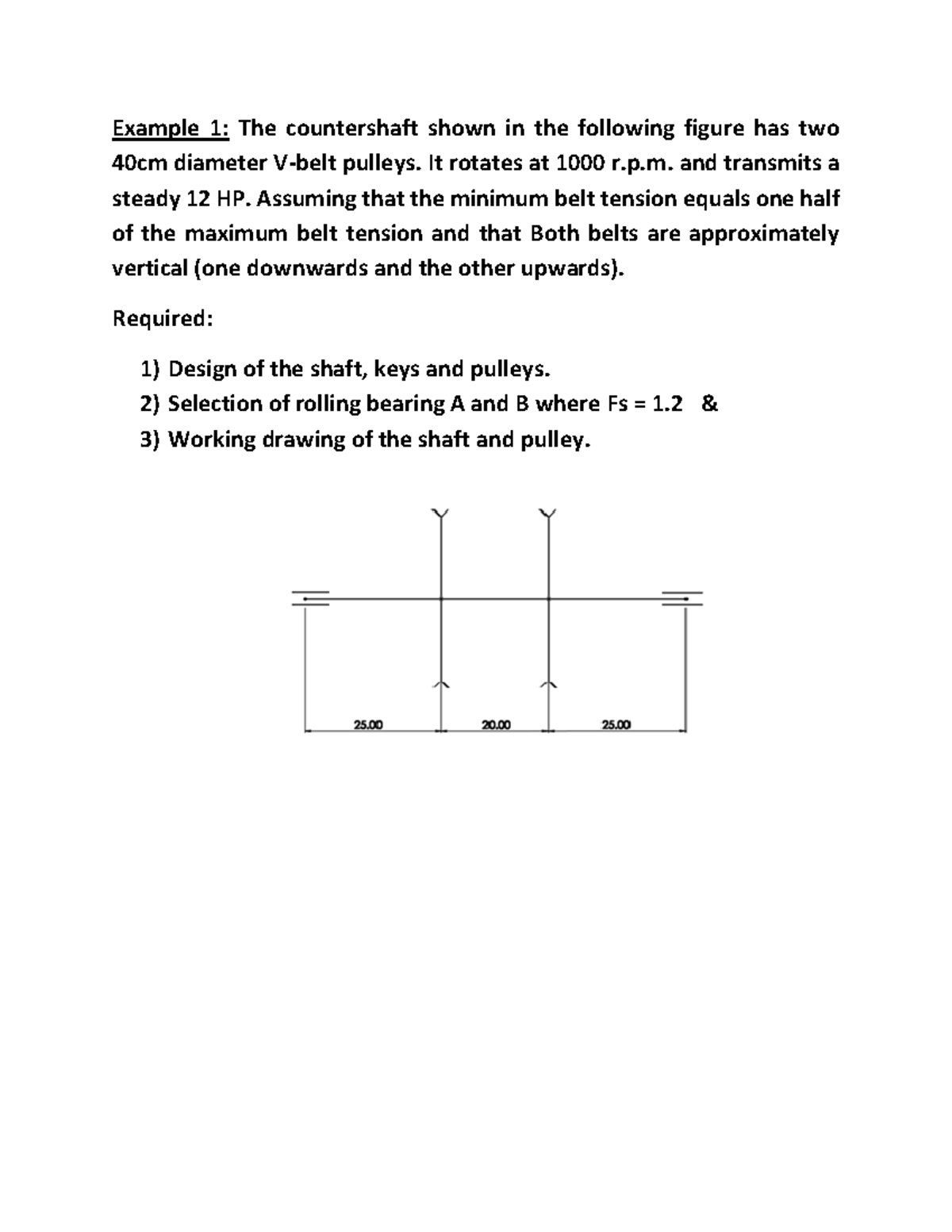 Design shafts - Example 1: The countershaft shown in the following ...