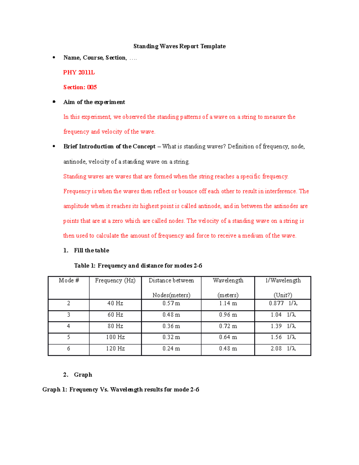 Standing Waves Report Template - ... PHY 2011L Section: 005 Aim of the experiment In this - Studocu