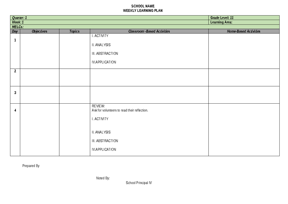 Weekly Learning Plan Template - HUMSS School templates - SCHOOL NAME ...