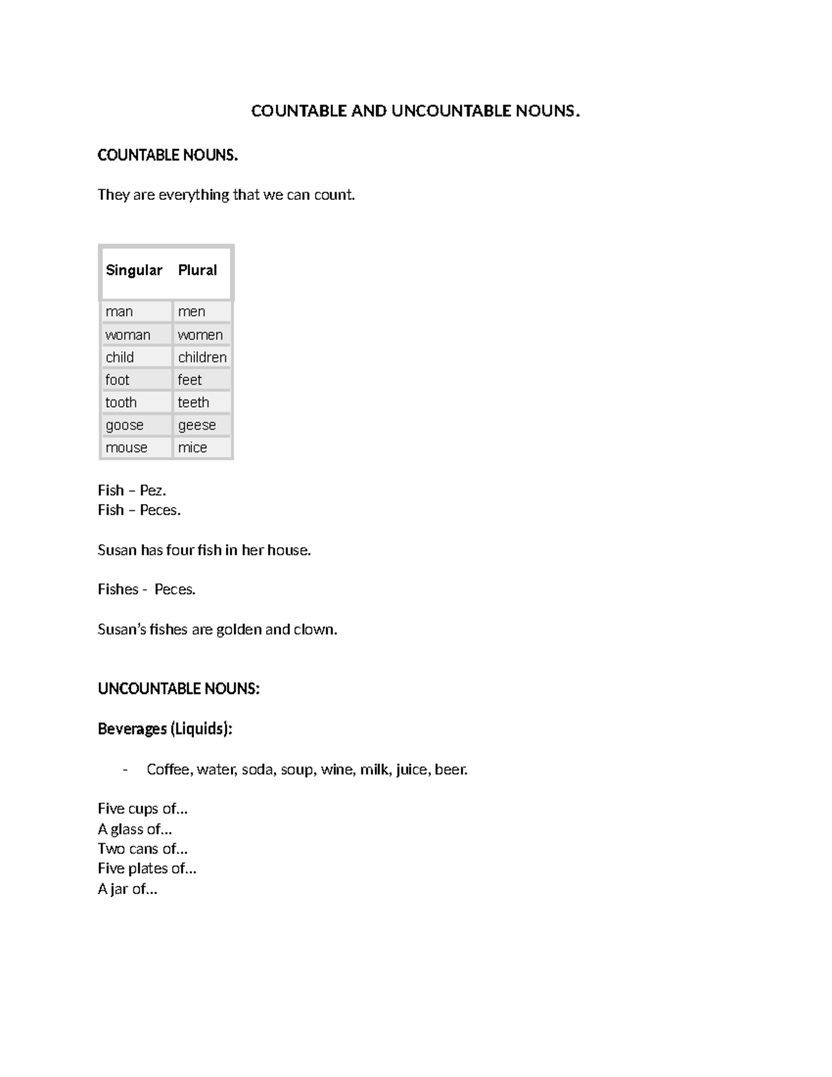 HOW MUCH - HOW MANY P1 - bueno - COUNTABLE AND UNCOUNTABLE NOUNS ...