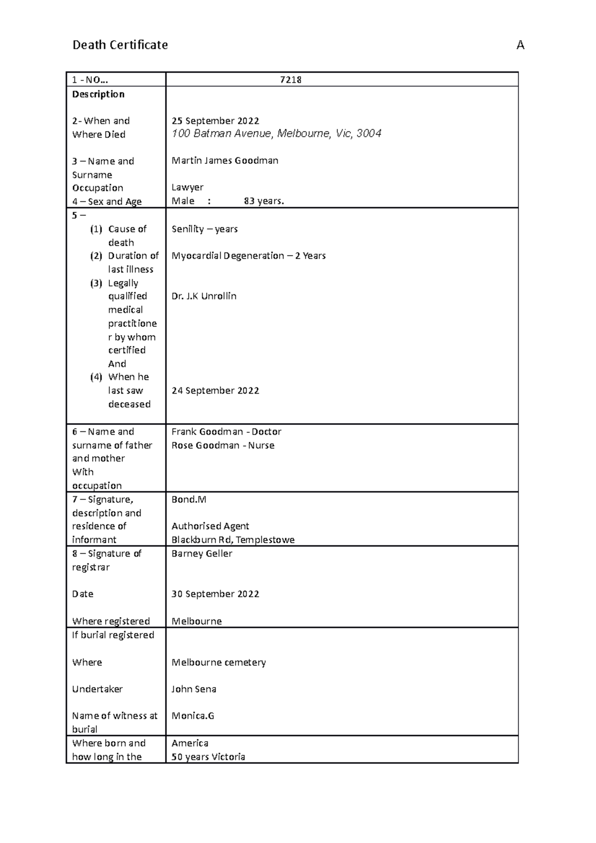 Deah Cert A - Death Cert Example - Death Certificate A 1 - NO... 7218 ...