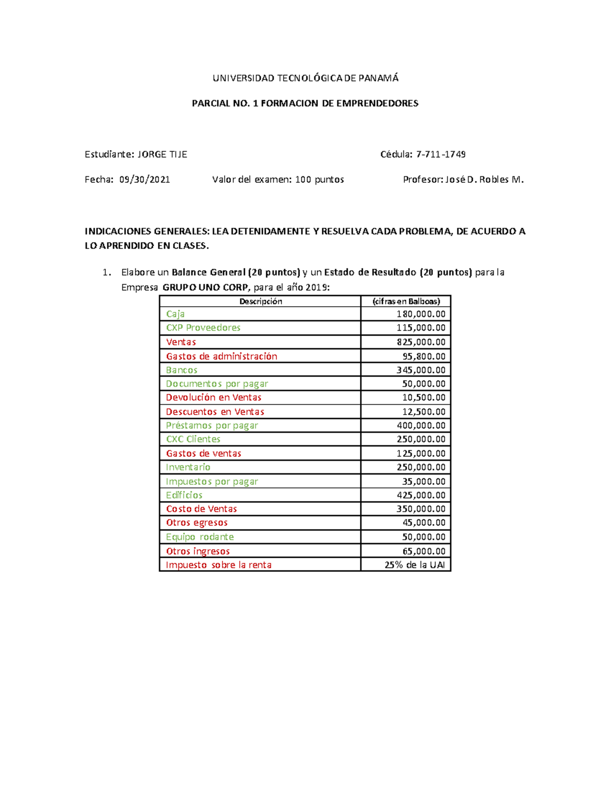 Parcial 1 - Administración - UNIVERSIDAD TECNOL”GICA DE PANAM¡ PARCIAL NO. 1 FORMACION DE - Studocu