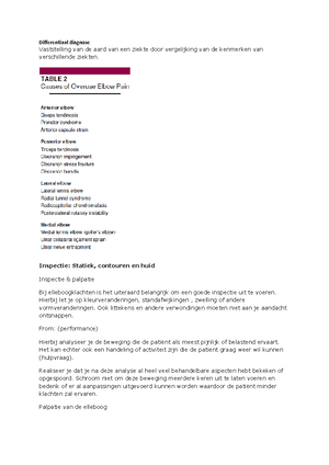 Zorgleefplan Opdracht - Formulier verslaglegging van een ketenzorgplan ...