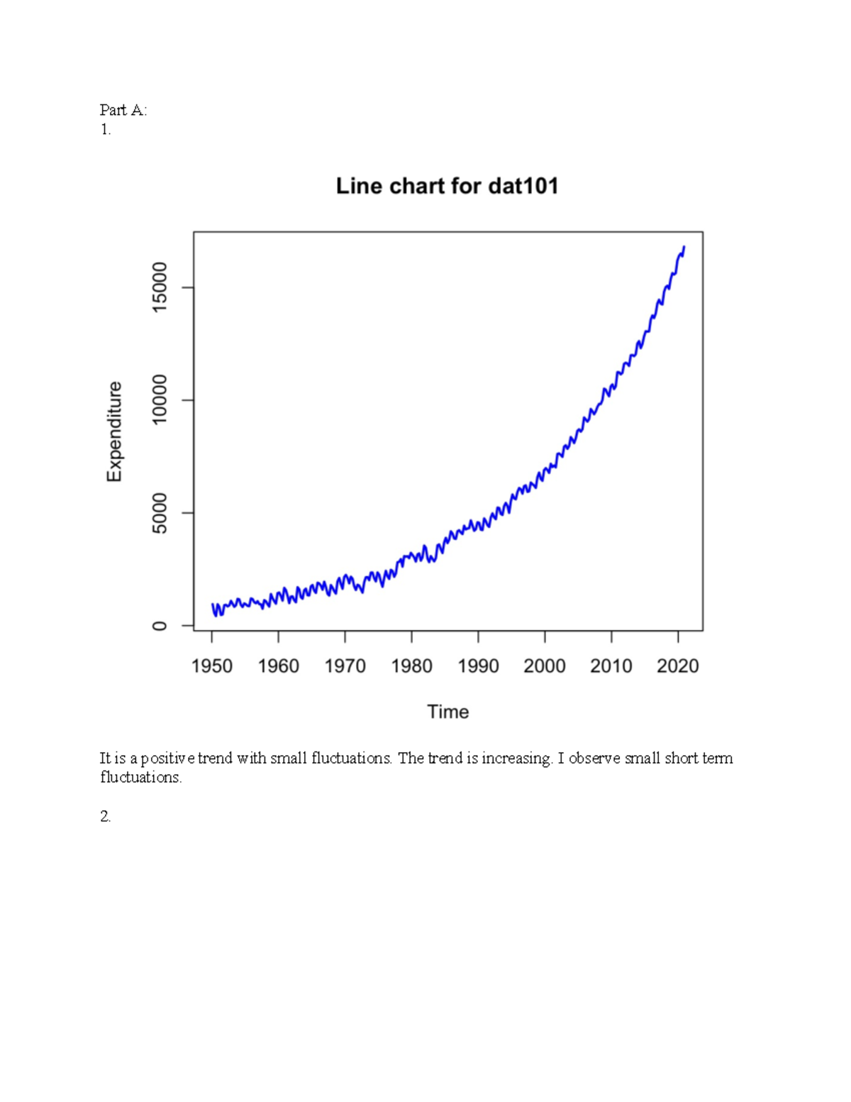 Assignment 1 - econ - Part A: 1. It is a positive trend with small ...