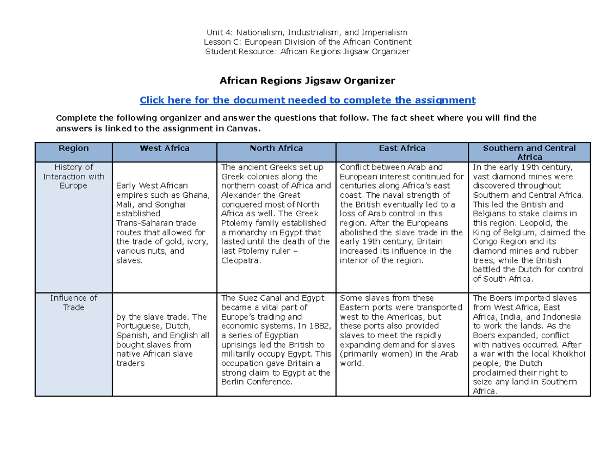 - African Regions Jigsaw Organizer - Unit 4: Nationalism, Industrialism ...