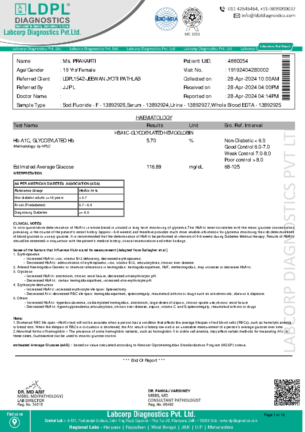 Pdf Text - Text form - HAEMATOLOGY Test Name Results Unit Bio. Ref ...