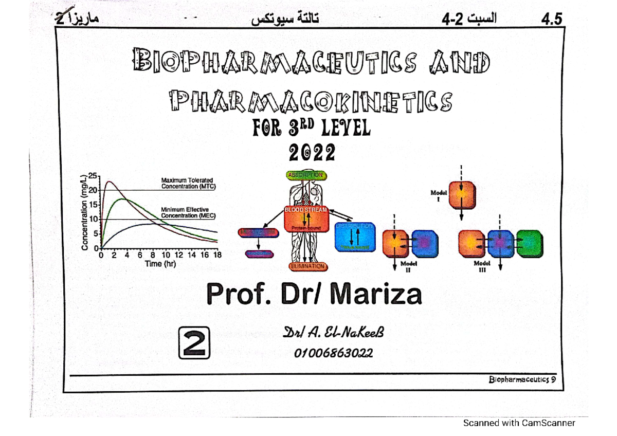 Part 2 .Absorption - Biopharmacy And Pharmacokinetics - Studocu