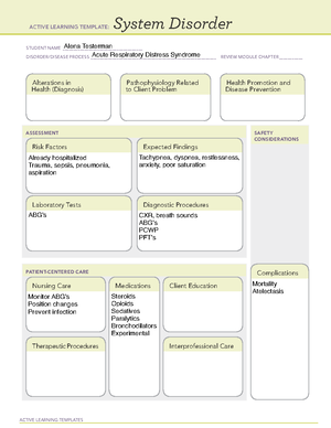 TB concept map new - RISK FACTORS (Lifestyle & Medical) Those in ...