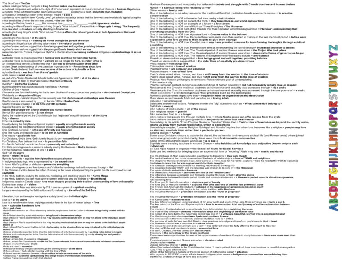 RE103 Cheat Sheet - Summary Love & Its Myths - RE103 - Studocu
