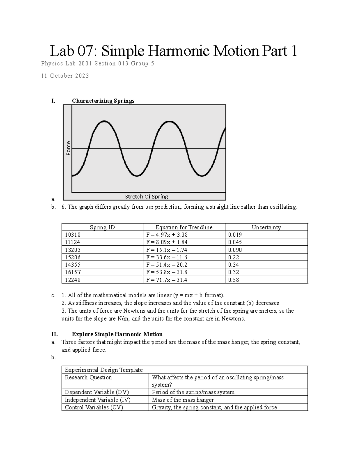 Lab 07: Simple Harmonic Motion Part 1 - Characterizing Springs a. b. 6 ...