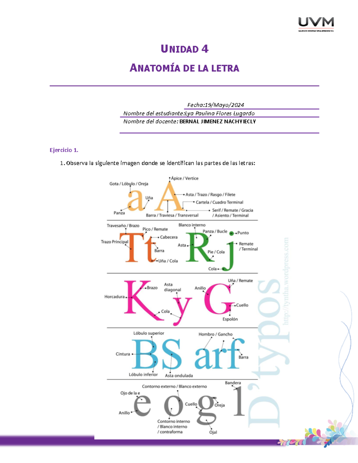 U4 Anatomía de las letras LPFL - UNIDAD 4 ANATOMÍA DE LA LETRA Fecha ...
