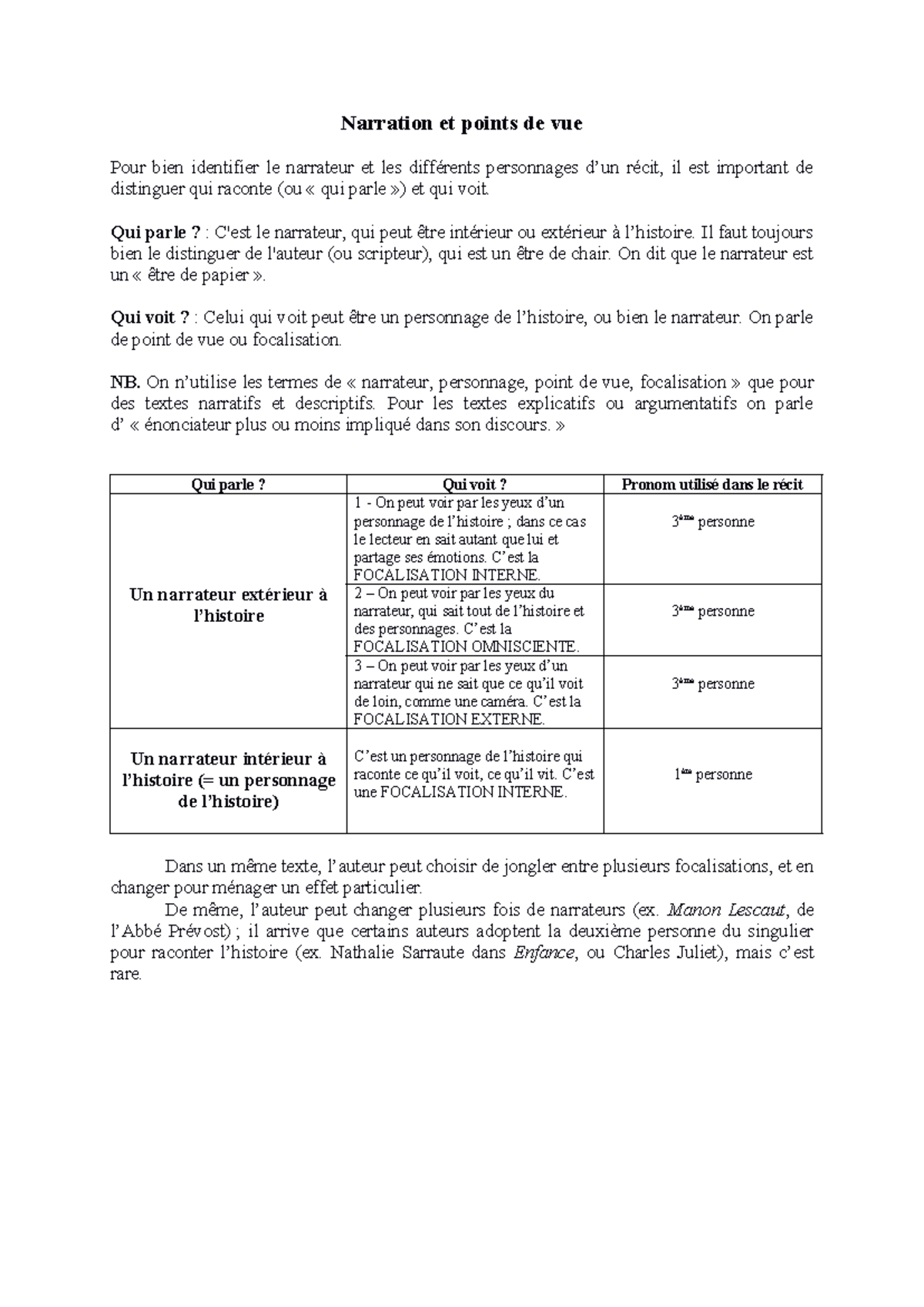 Narrateur et point de vue - Narration et points de vue Pour bien ...