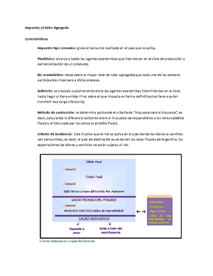Tp1-d - TRABAJO PRÁCTICO N°1-DERECHO TRIBUTARIO CONSIGNAS DE LA ACTIVIDAD: A partir de la ...