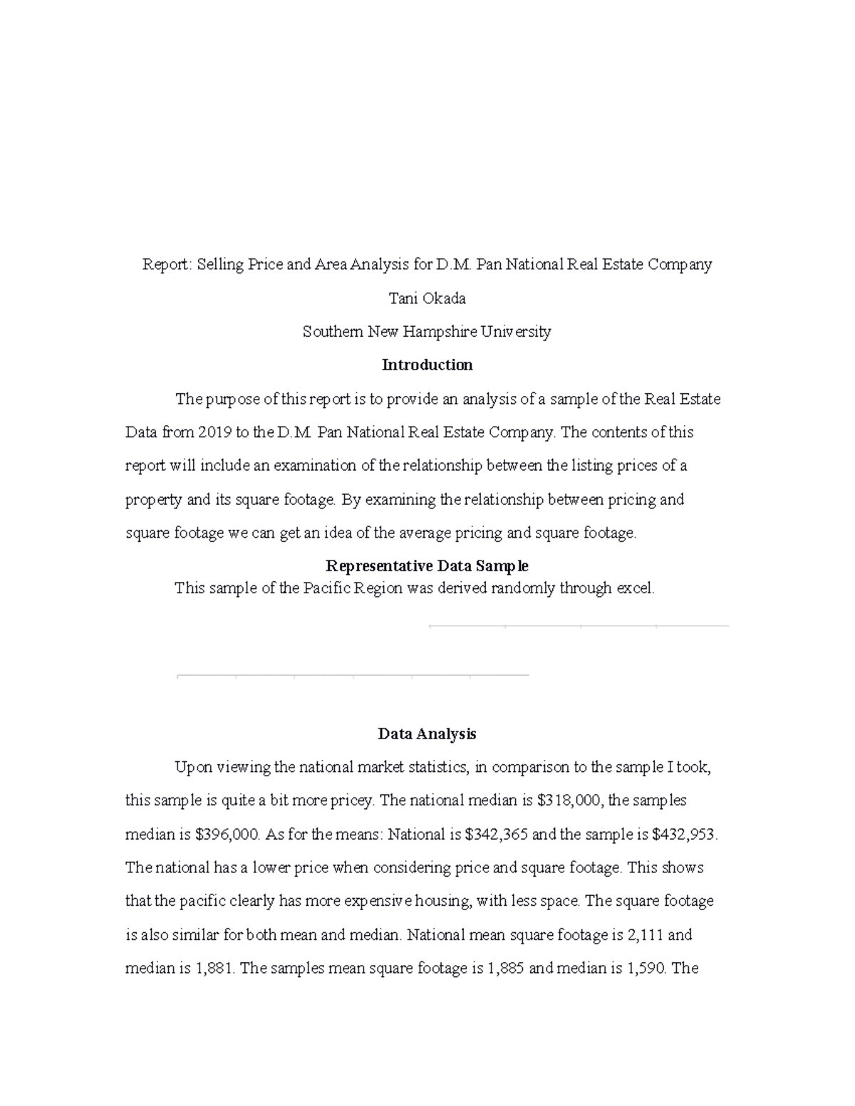 MAT 240 Module Two Assignment Final - Updated - Report: Selling Price ...