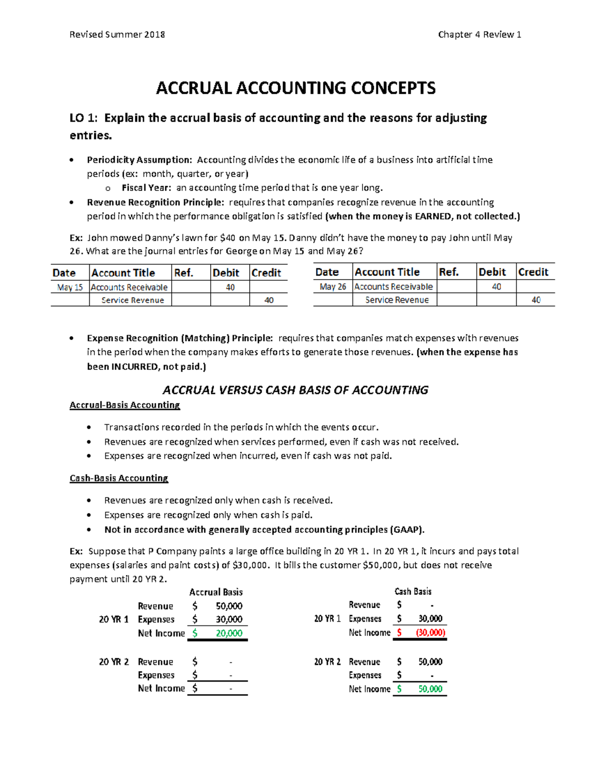 Accrual Accounting - ACCRUAL ACCOUNTING CONCEPTS LO 1: Explain the ...