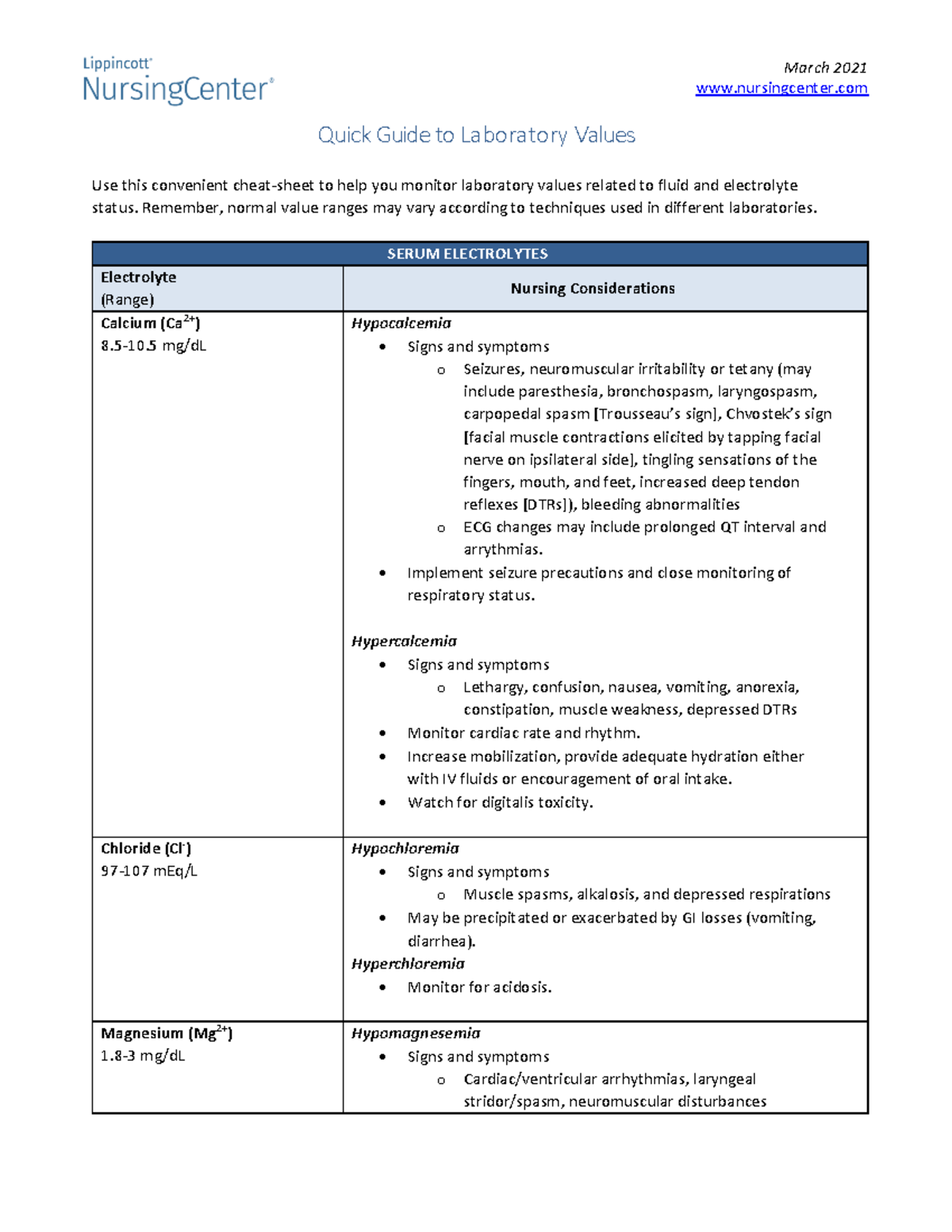 Pocket-Card Quick-Guide-to-Laboratory-Values March-2021 - nursingcenter ...