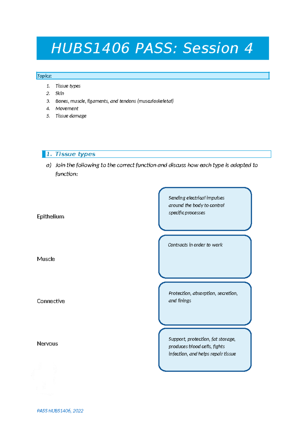 HUBS1406 PASS 4 - Tissues and Injury - HUBS1406 PASS: Session 4 Topics ...