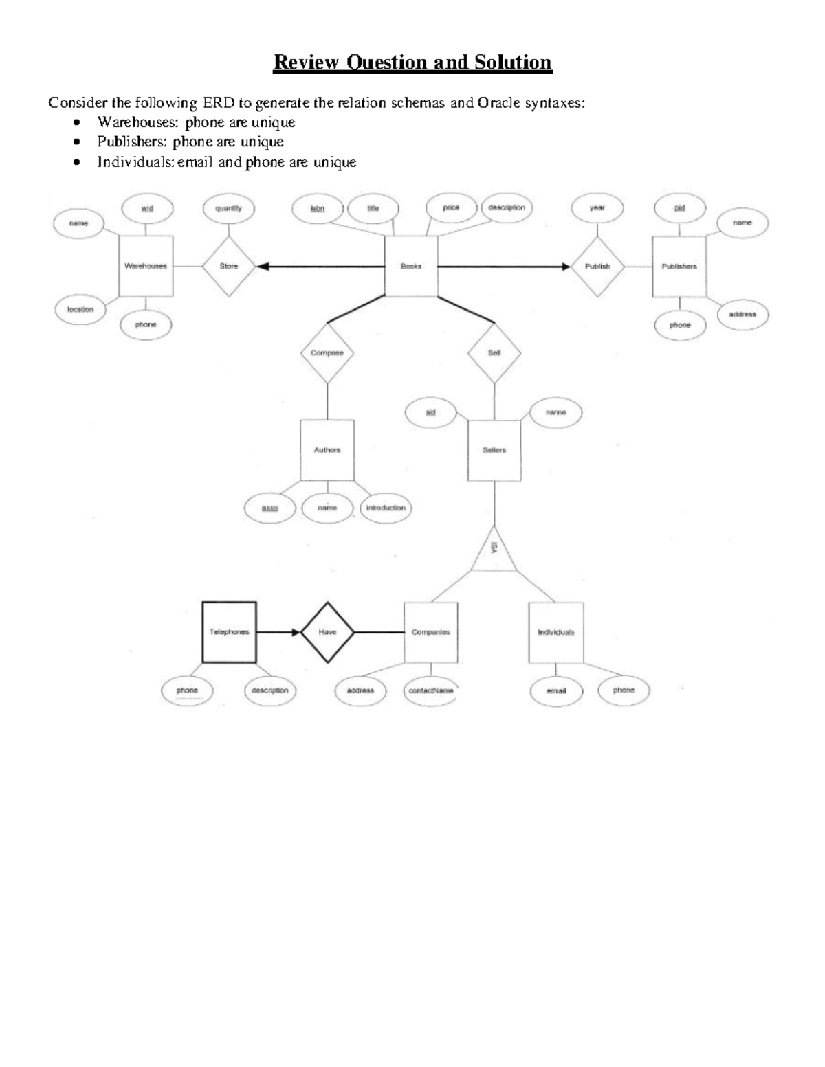 WPI CS 542 DBMS Review Question and Solution about ERD and Relation - Review Question and ...
