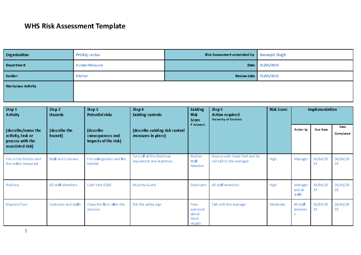 Sitxwhs 003 Assessment - Risk Assessment Template Situation 1.v1.0 ...