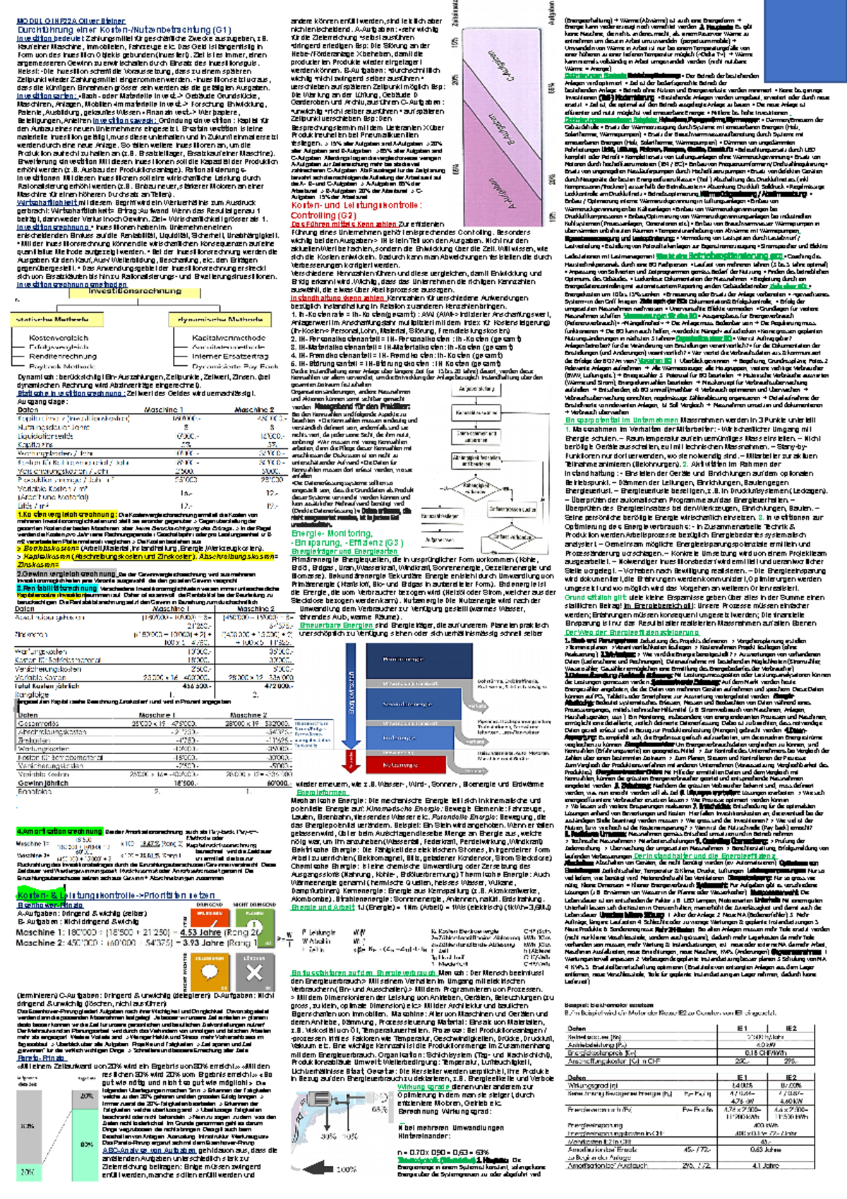 ZF Modul G Steiner - MODUL G IHF22A Oliver Steiner Durchführung einer ...