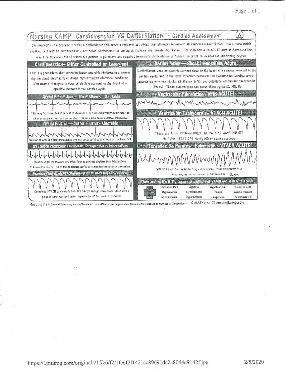 Megacode document Cardioversion vs. Defibrillation - NUR 422 - Studocu