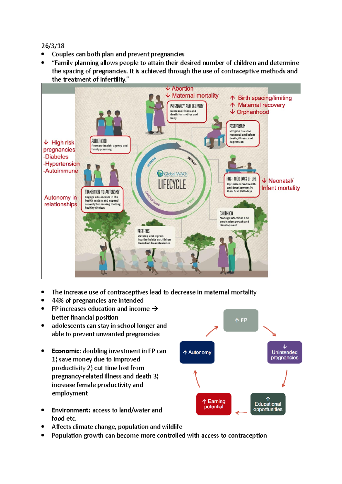Global Repro - Lecture notes 1-10 - 26/3/18 Couples can both plan and ...