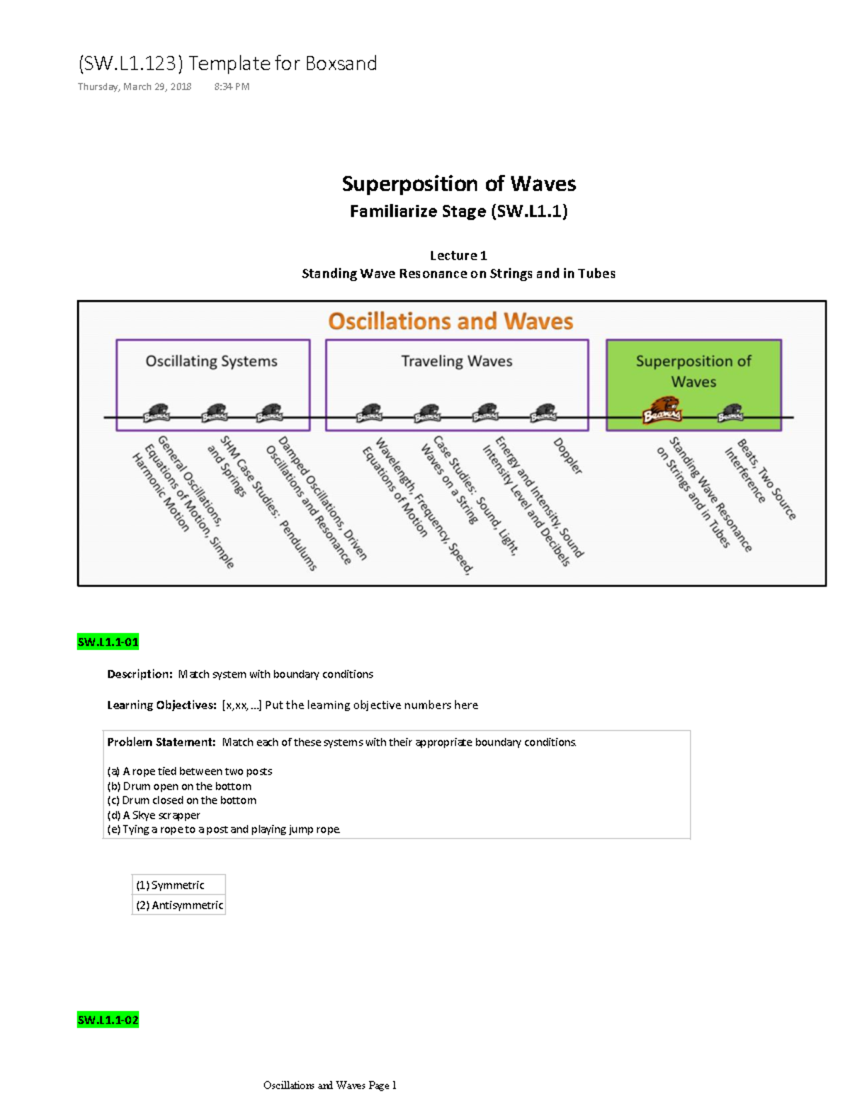 SW.L1.2 winter 2022 lecture notes - Superposition of Waves Familiarize ...