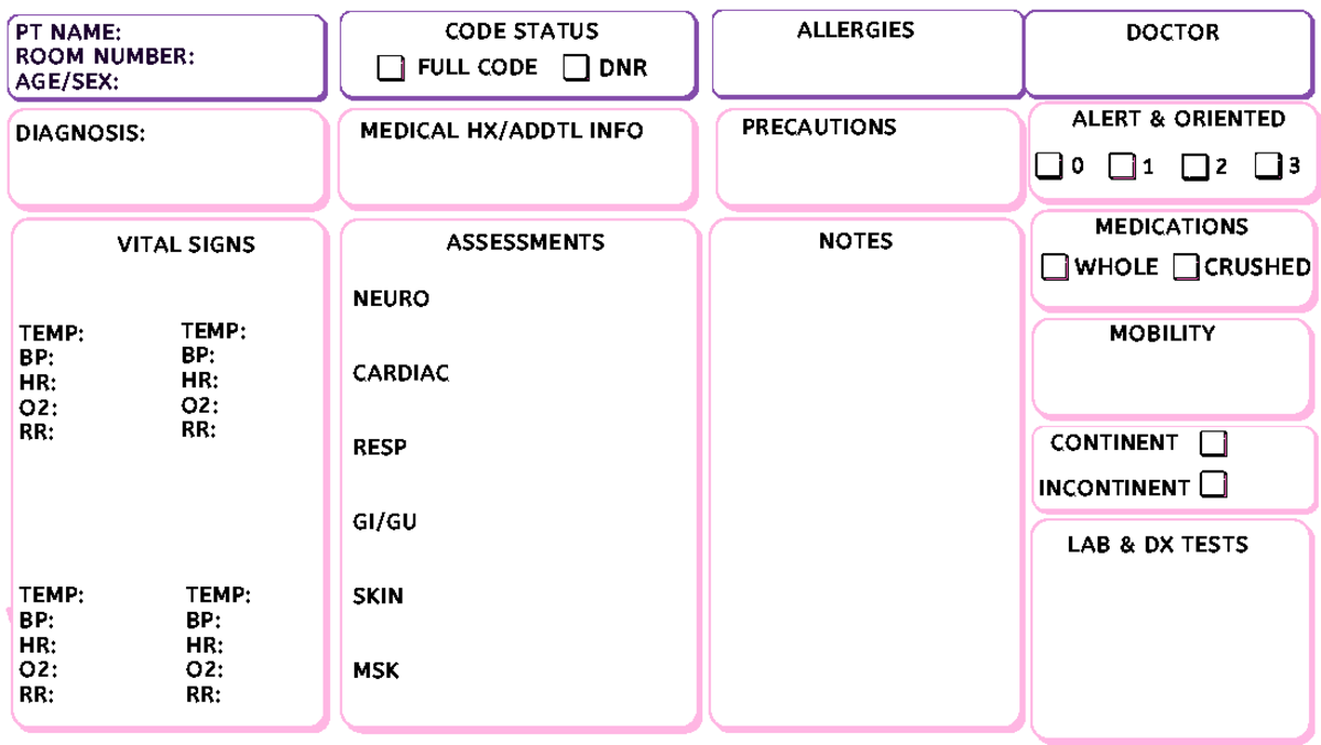 Nursing Report Sheet - PT NAME: ROOM NUMBER: AGE/SEX: CODE STATUS FULL ...