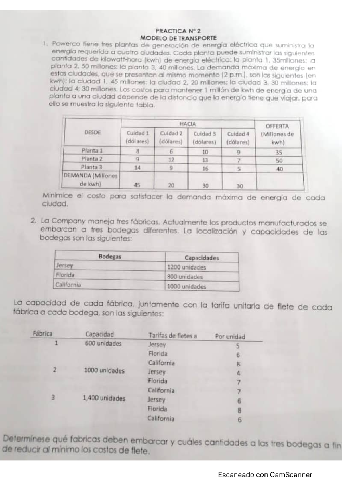Práctica Investigación Operativa número uno - Investigación operativa ...