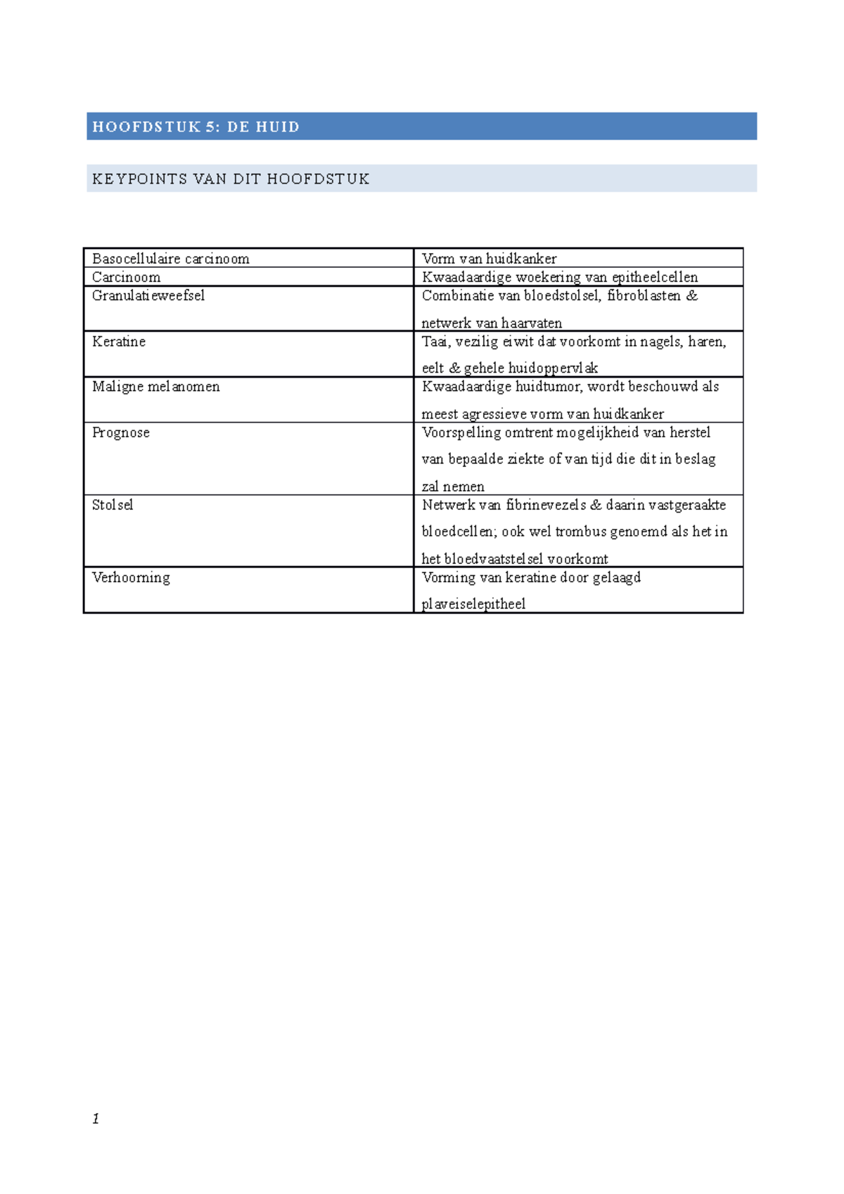 H5 Key-points de huid anatomie & fysiologie 2021 - HOOFDSTUK 5: DE HUID ...