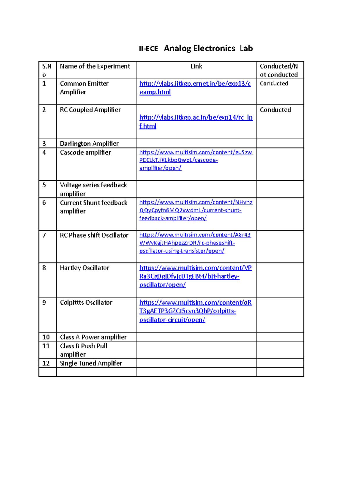 Virtual Lab II ECE - ABOUT SUPER NOTES CSE GROUPS - II-ECE Analog ...