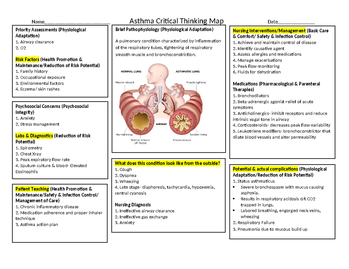KEY Asthma CT Map1 - helpful practice - Name ...