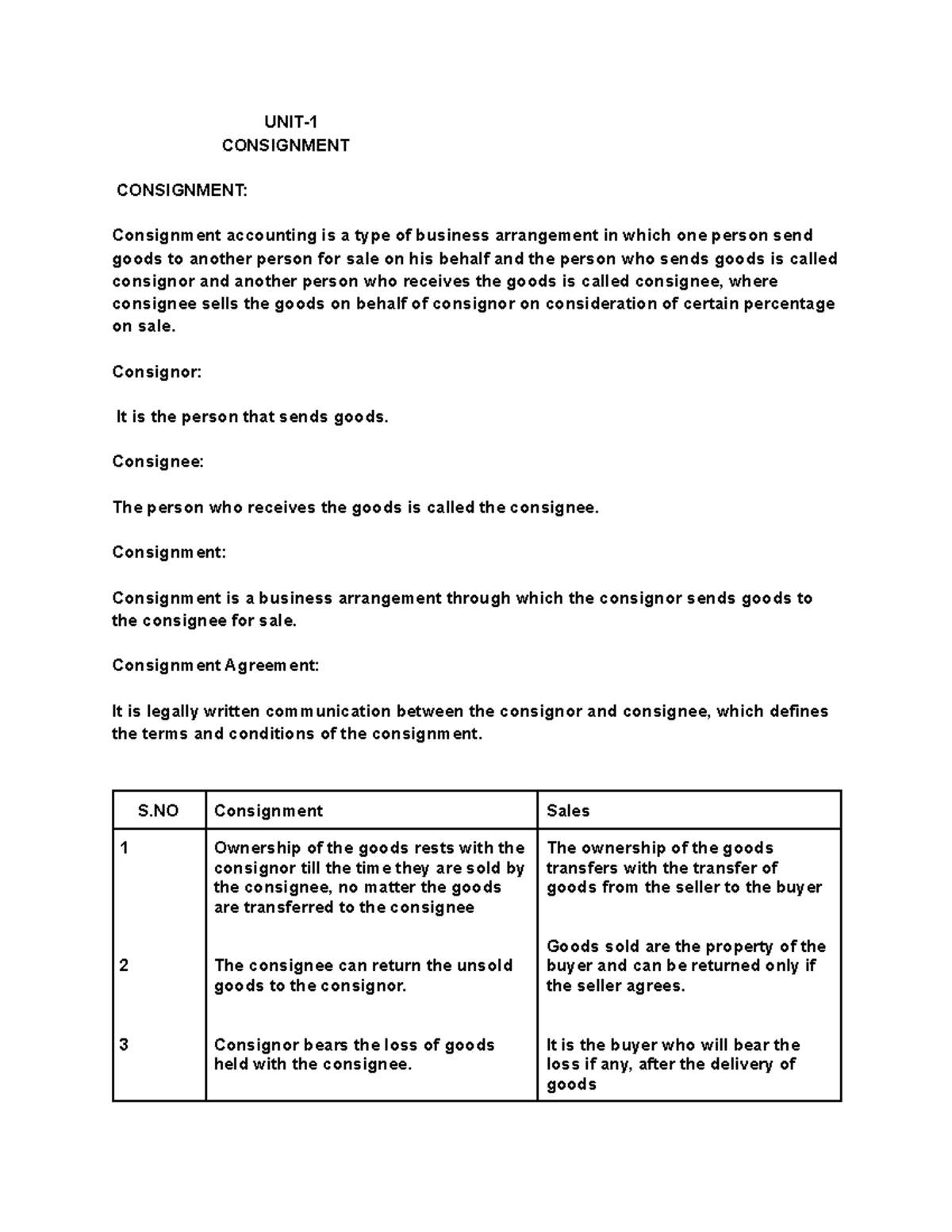 Consignment - Financial Accounting - II - UNIT- CONSIGNMENT CONSIGNMENT ...