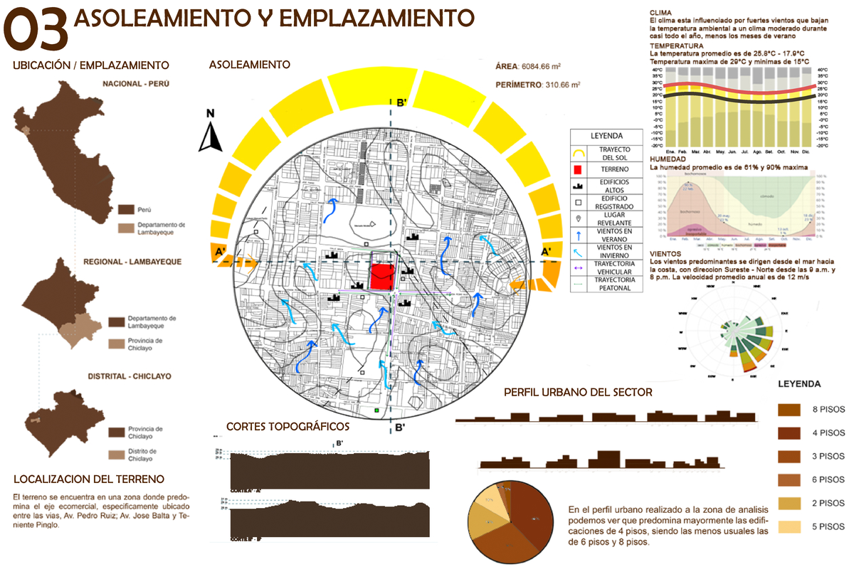 Asoleamiento emplamiento - Expresión Gráfica - UBICACIÓN/EMPLAZAMIENTO ...