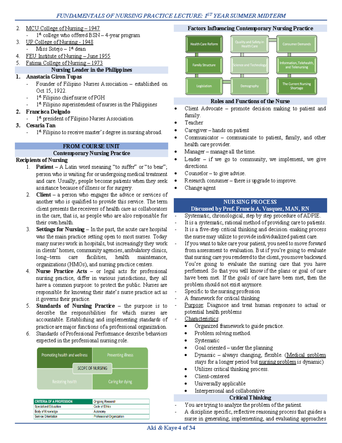 Nursing Leader in the Philippines - FUNDAMENTALS OF NURSING PRACTICE ...