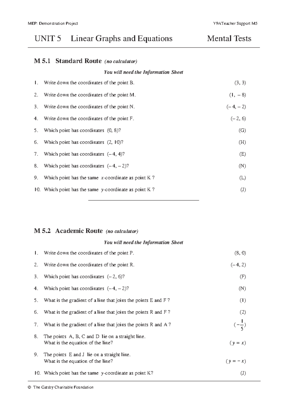 6. Mental Tests - class work - UNIT 5 Linear Graphs and Equations ...