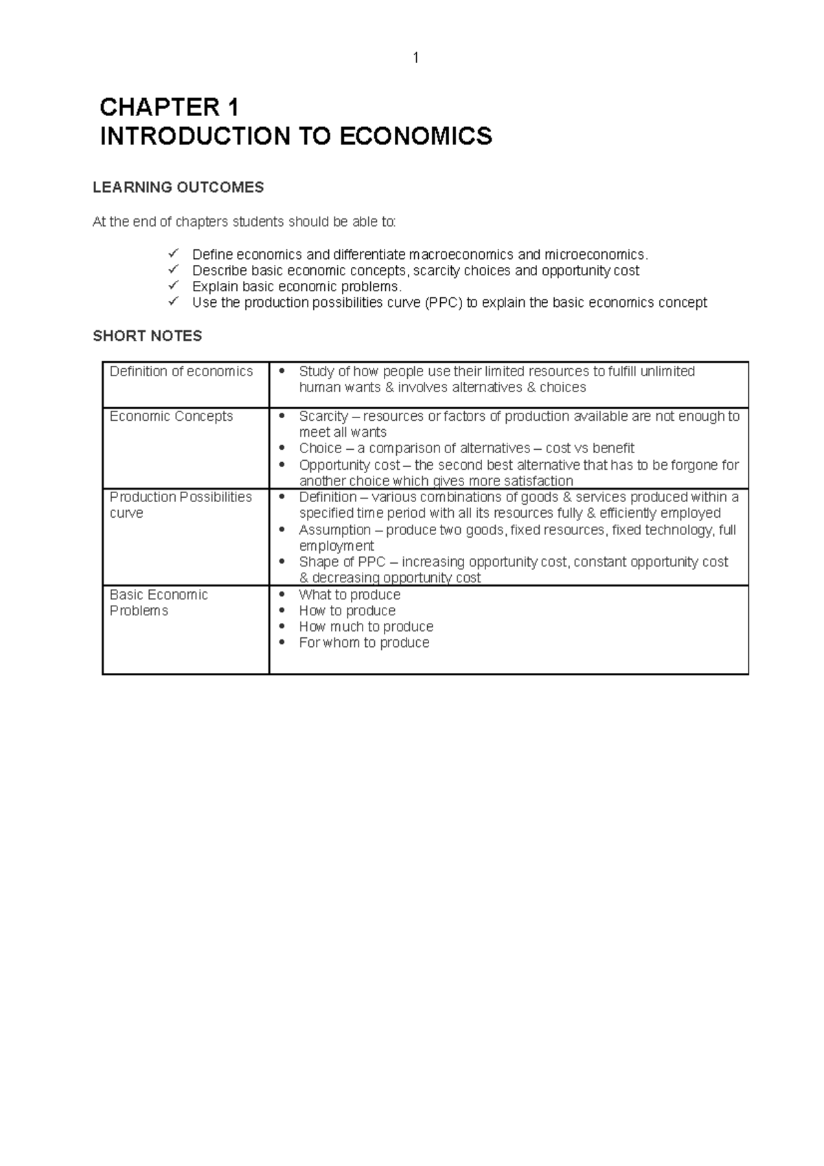Chapter 1 eco120 Workbook - 1 CHAPTER 1 INTRODUCTION TO ECONOMICS ...