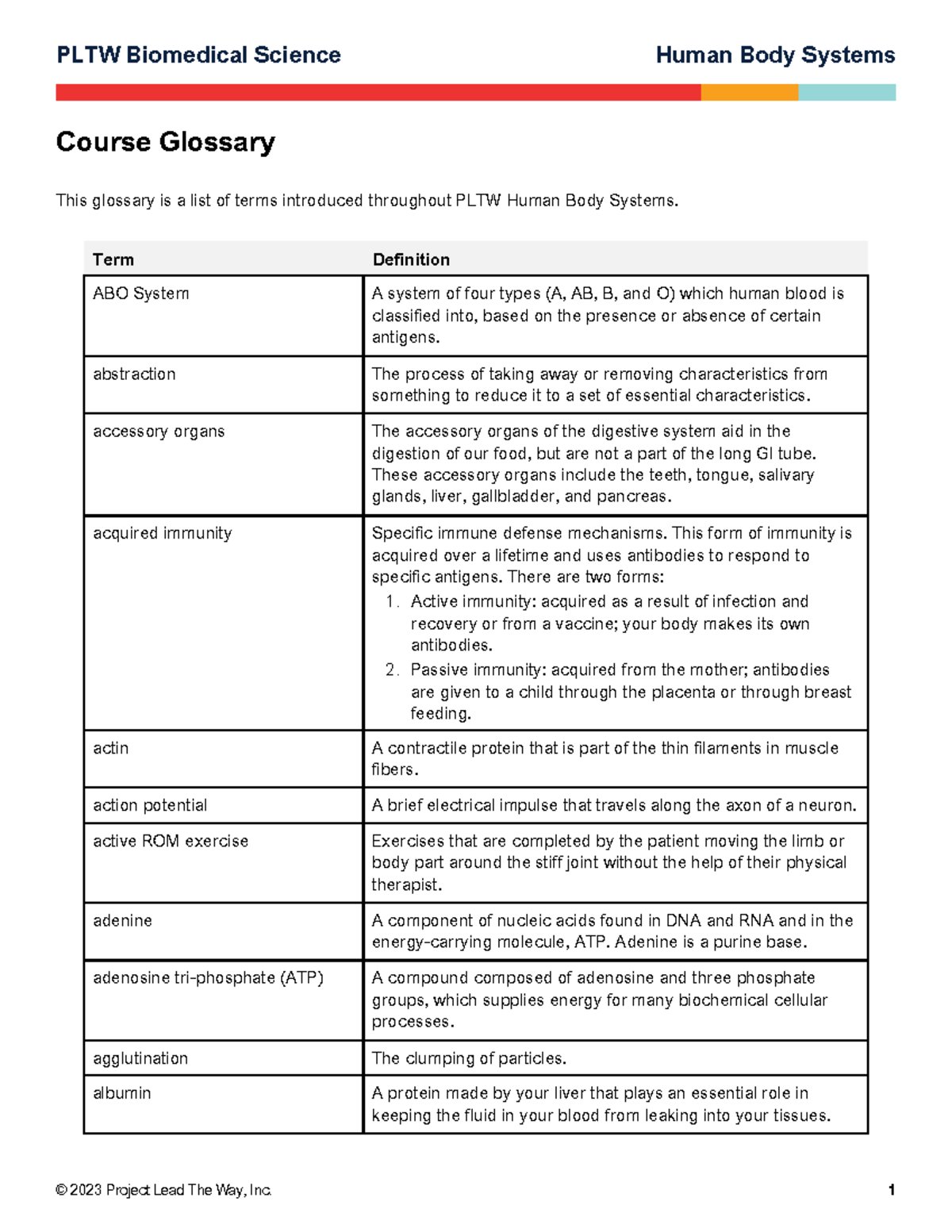 HBS Course Glossary linked - Course Glossary This glossary is a list of terms introduced ...