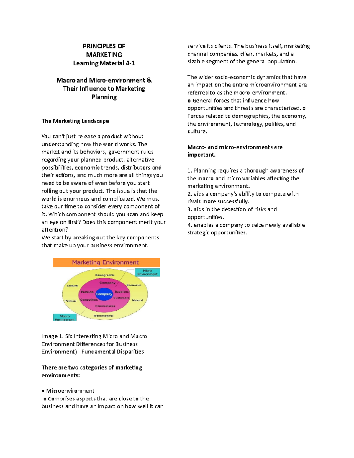Principles OF Marketing LM 4-1 - PRINCIPLES OF MARKETING Learning ...