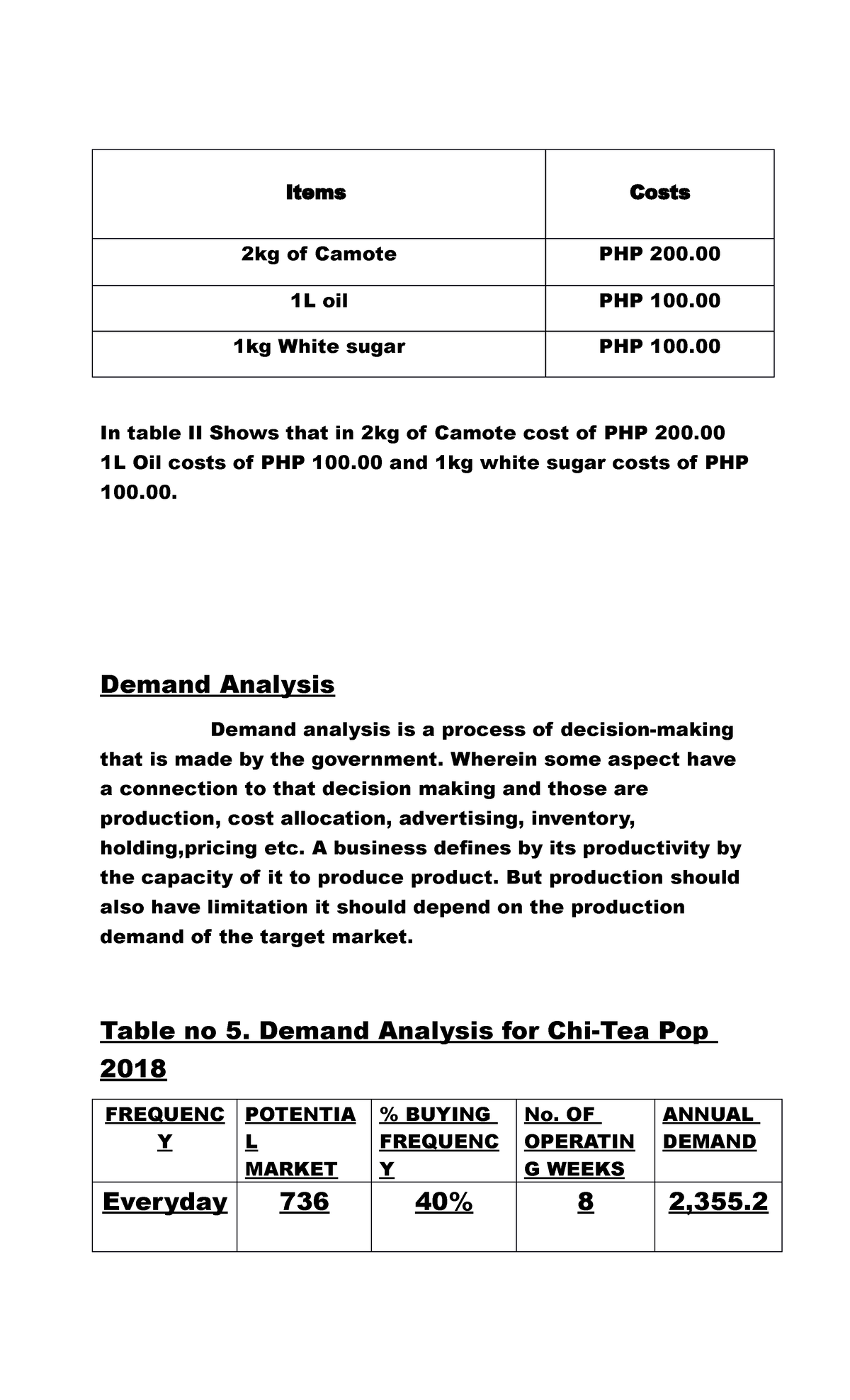 PR - example pr - Ite ms Costs 2kg of Camote PHP 200. 1L oil PHP 100 ...