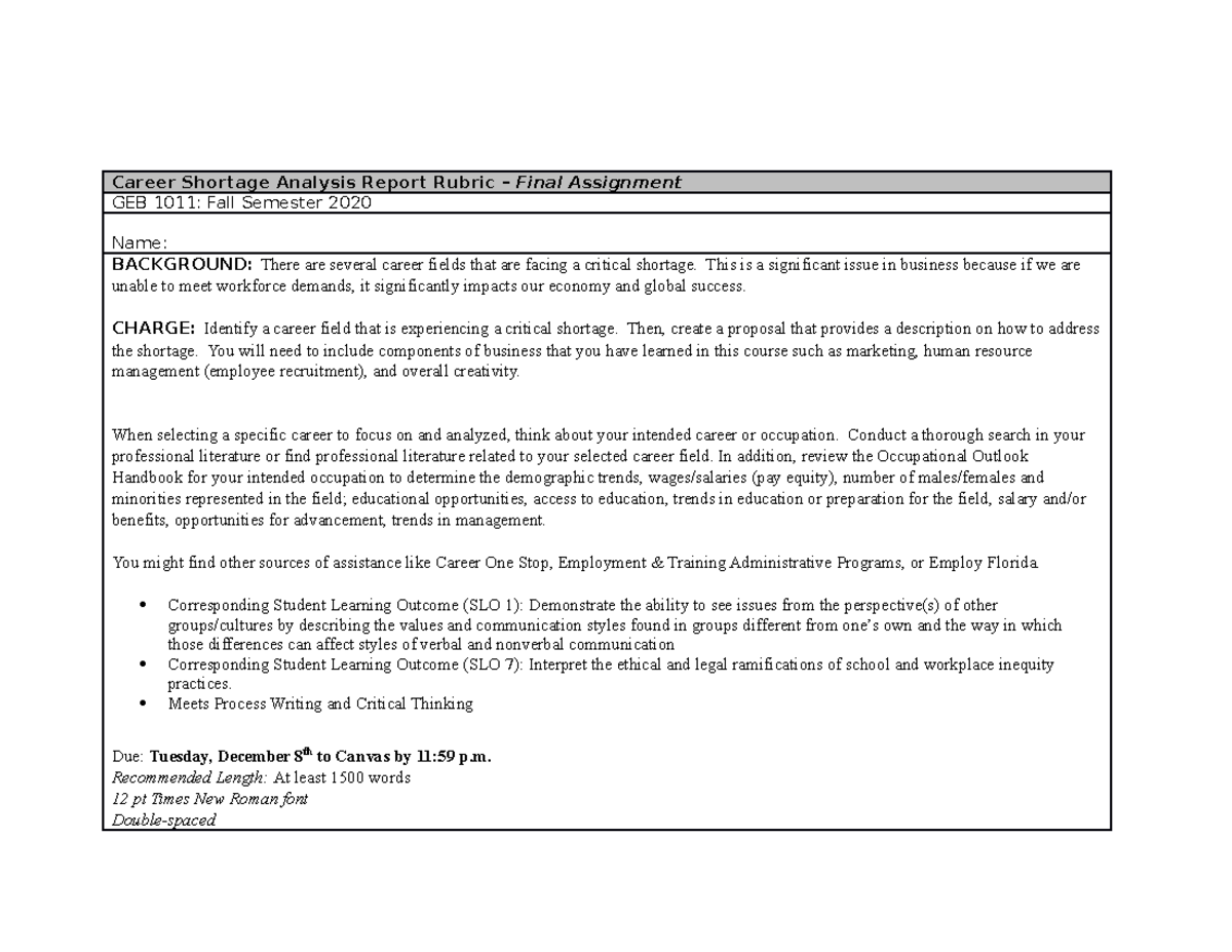 Final Assignment Career Pathway Report Rubric Fall2020 - Career ...