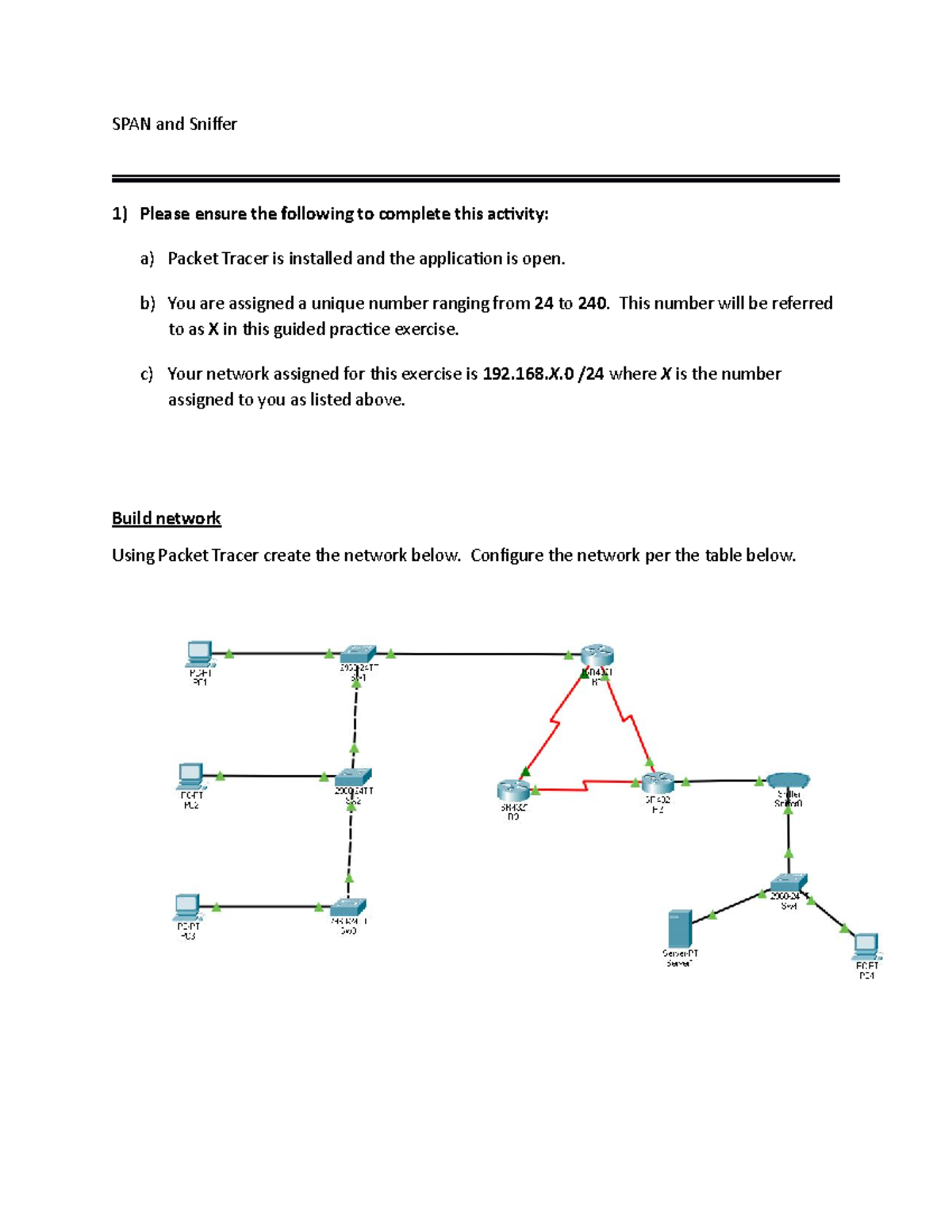 Guided Practice- SPAN and Sniffer - SPAN and Sniffer 1) Please ensure ...