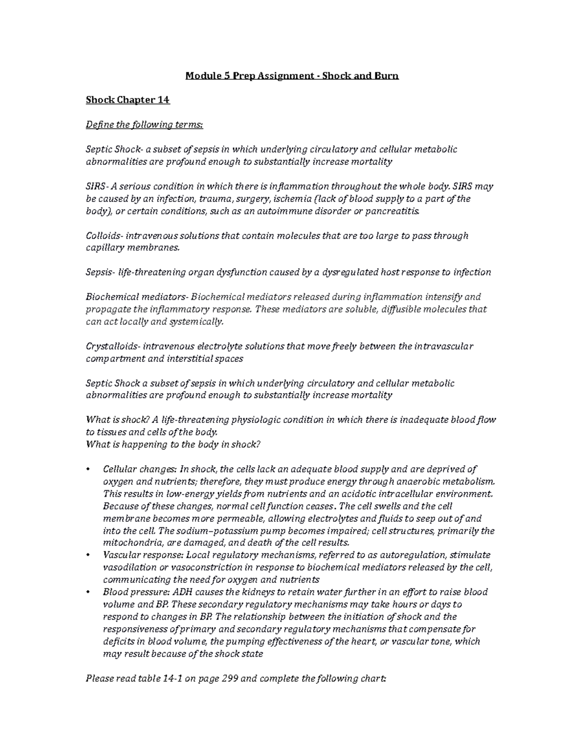 Module 5 prep 2140 - z sc;l - Module 5 Prep Assignment - Shock and Burn ...