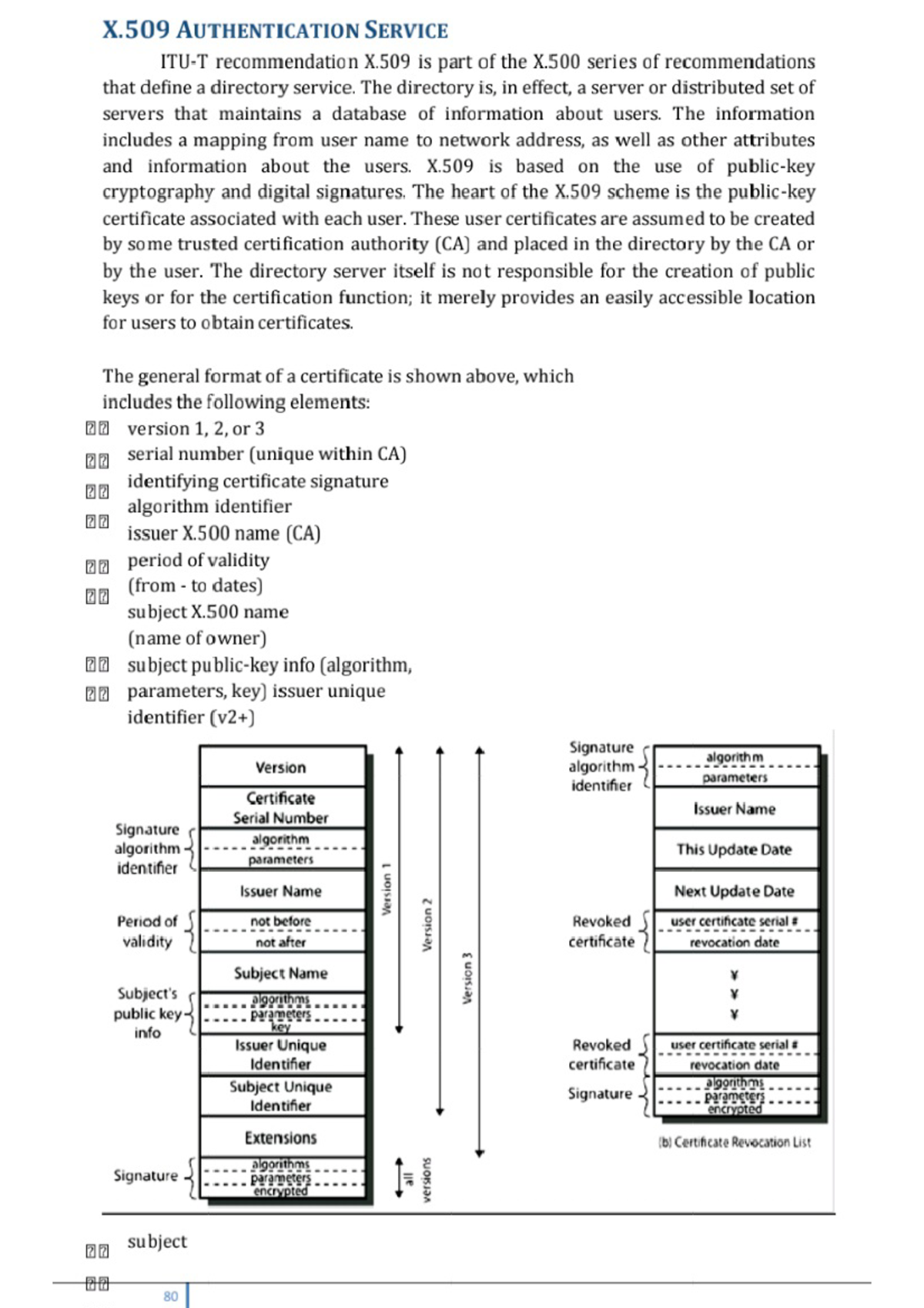 X - Data and information security - X AUTHENTICATION SERVICE ...